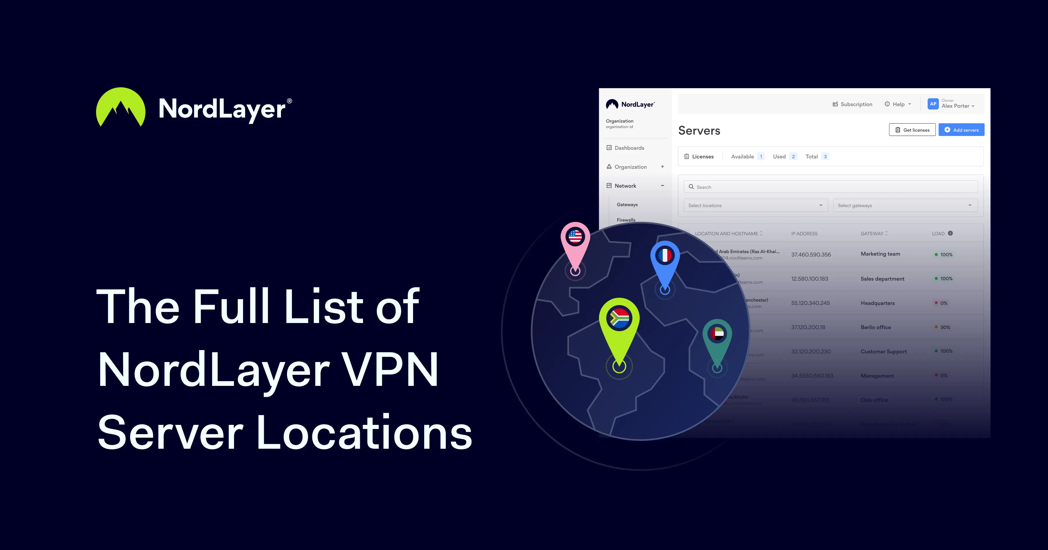 The Full List of NordLayer VPN Server Locations