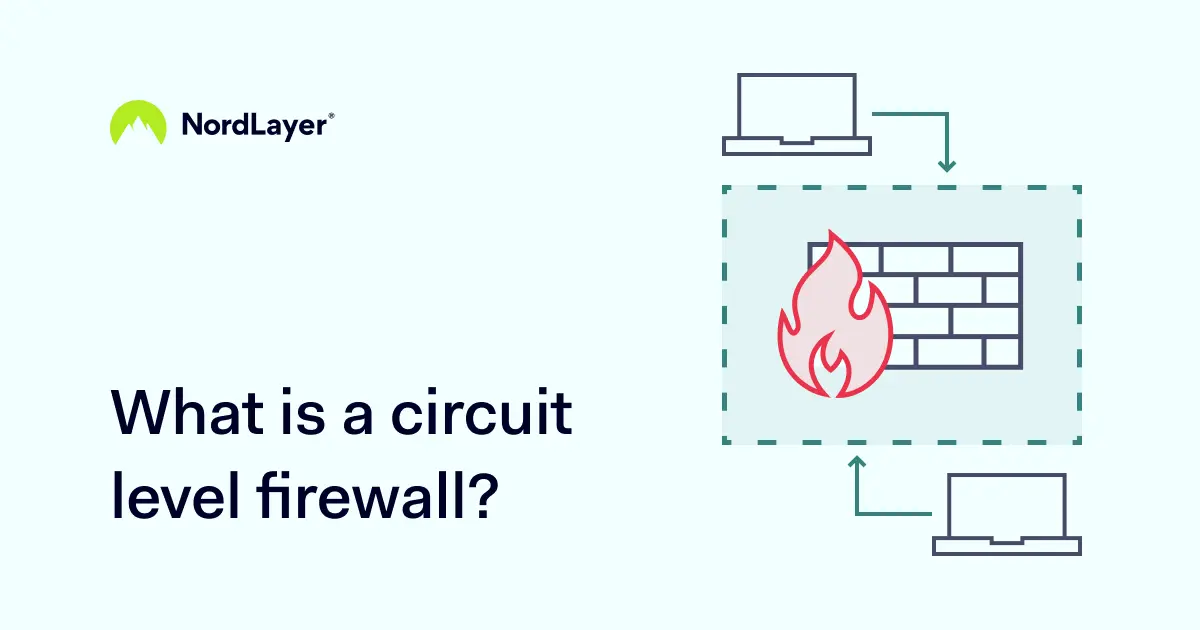 What Is A Circuit Level Gateway Nordlayer Blog