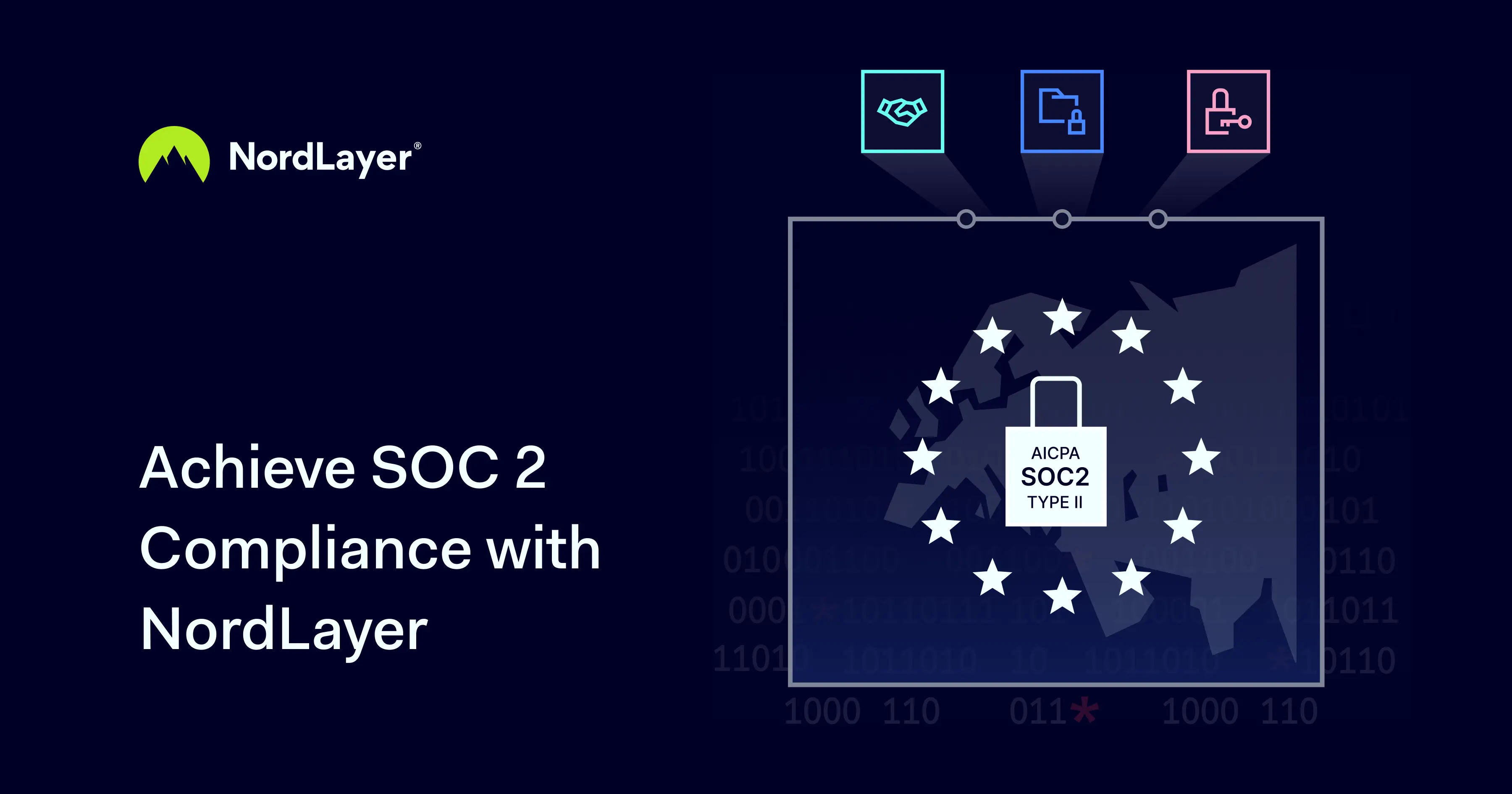 SOC 2 Compliance Solutions | NordLayer