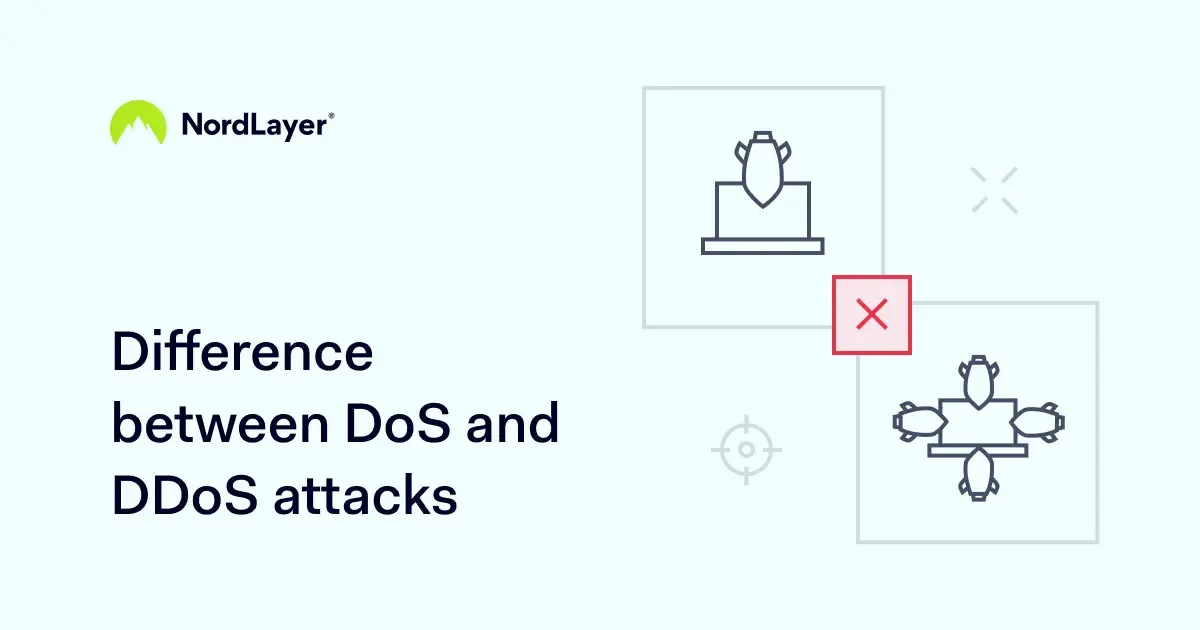 Spam vs. Phishing: What's the Difference? | NordLayer Learn