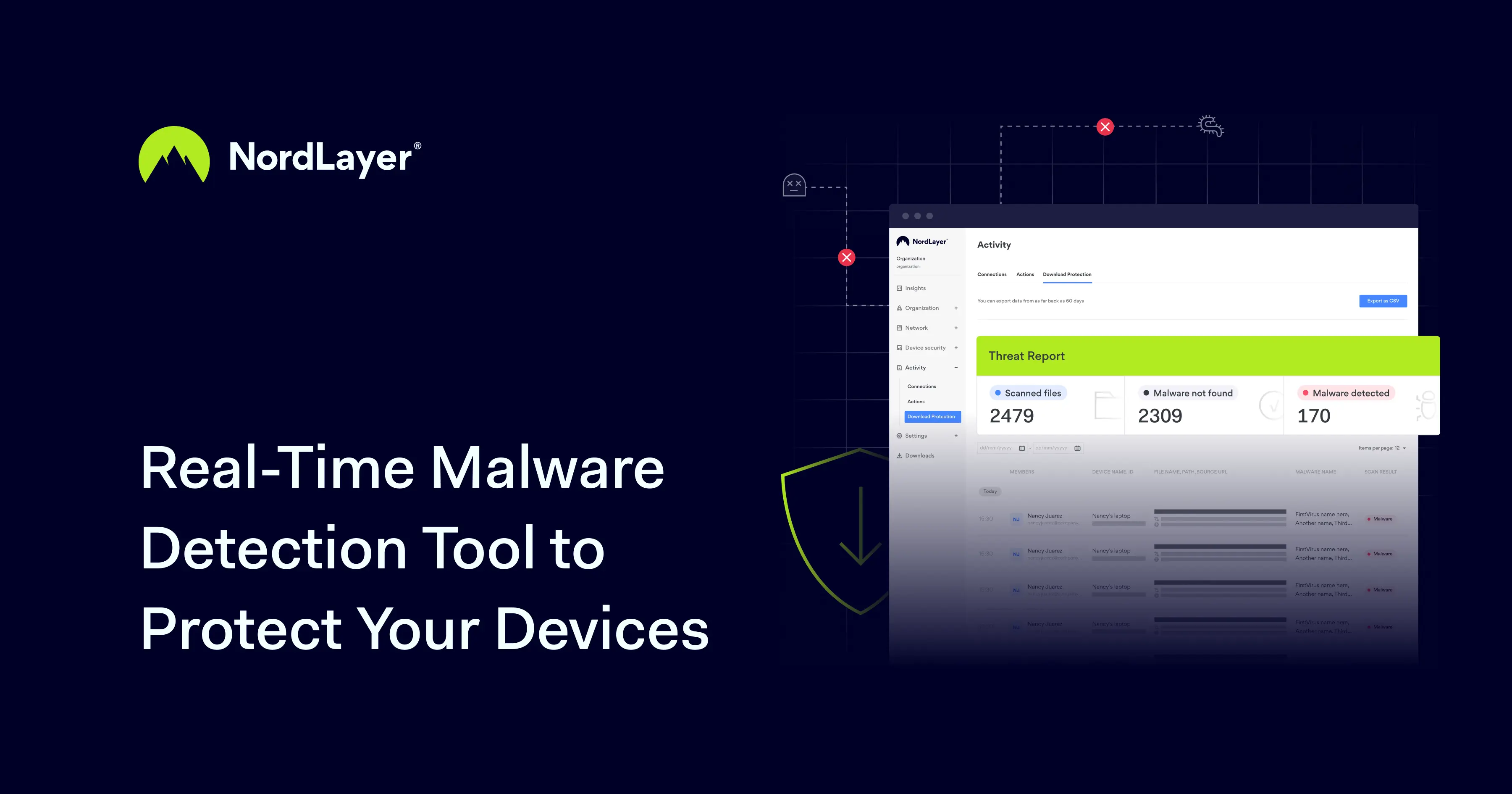 Real-Time Malware Detection Tool to Protect Your Devices