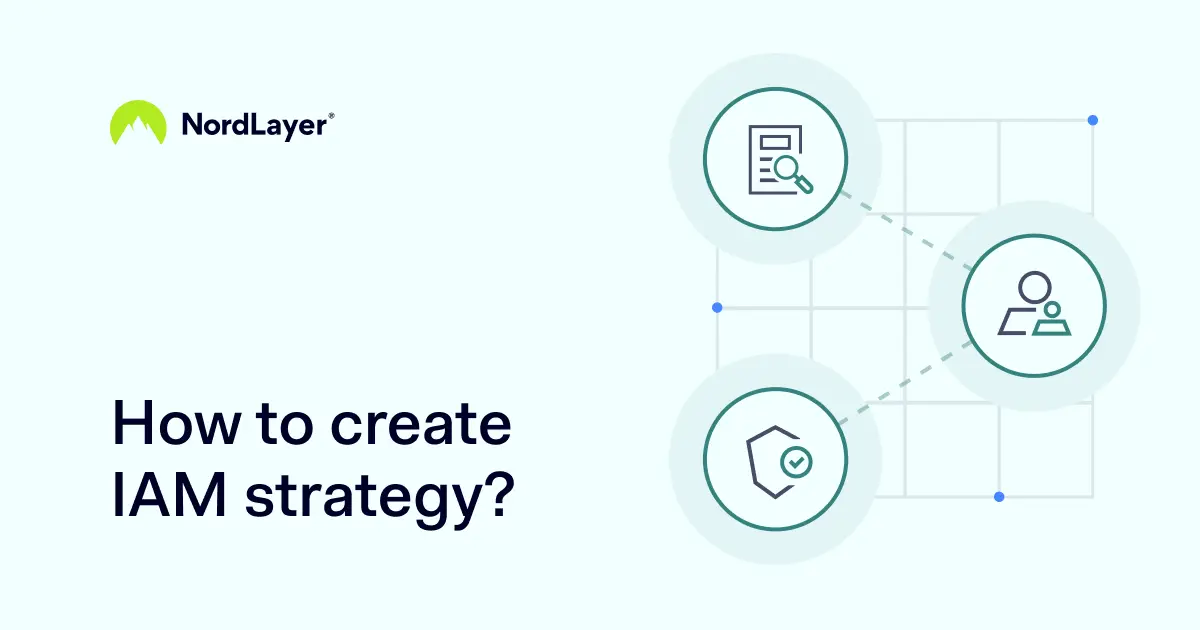 IAM Strategy: How to create it? | NordLayer Learn