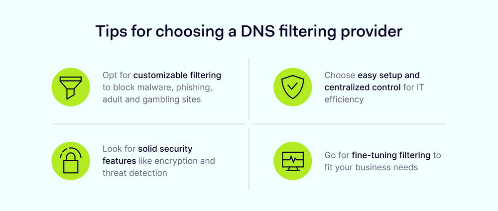 Choosing the Best DNS Filtering Solution for Your Business