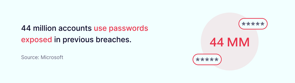 12 BYOD Security Risks & How to Mitigate Each One
