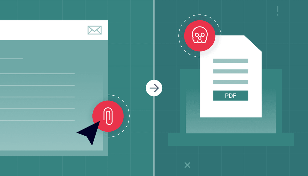 Can a PDF Have a Virus? Risks for Your Business Explained