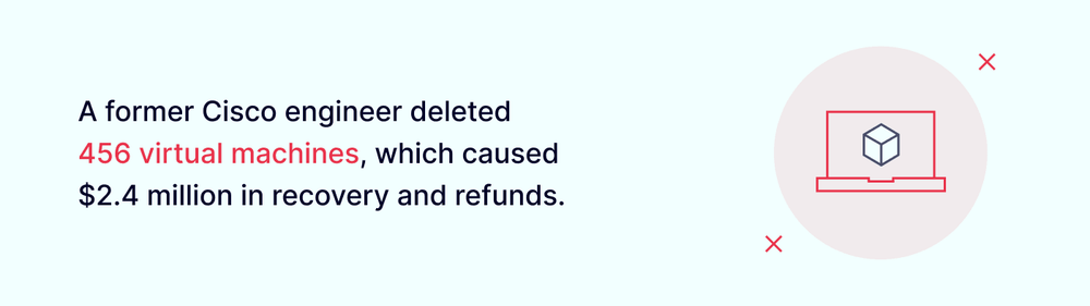 12 BYOD Security Risks & How to Mitigate Each One