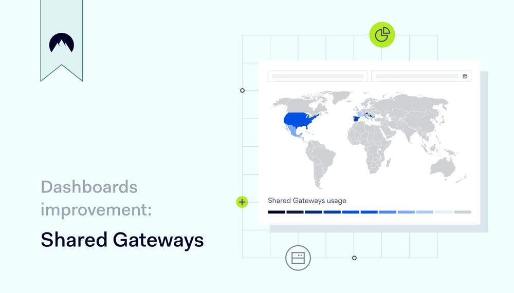 Interactive Shared Gateways Map for Improved Visibility