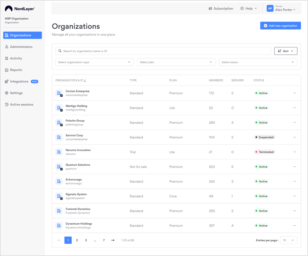 ConnectWise PSA™ Integration: NordLayer made simple for MSPs