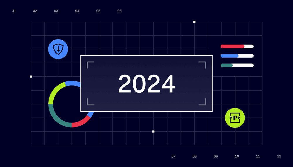 NordLayer in 2024: Growth, New Features, and Big Wins