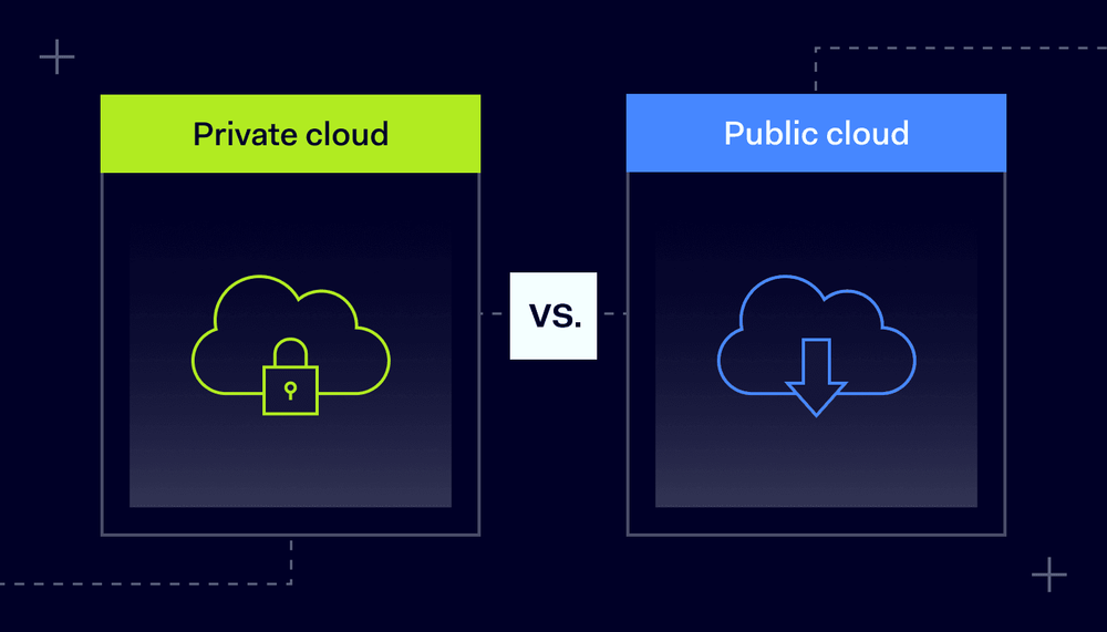 Private Cloud vs. Public Cloud? Pros, Cons & Best Choice
