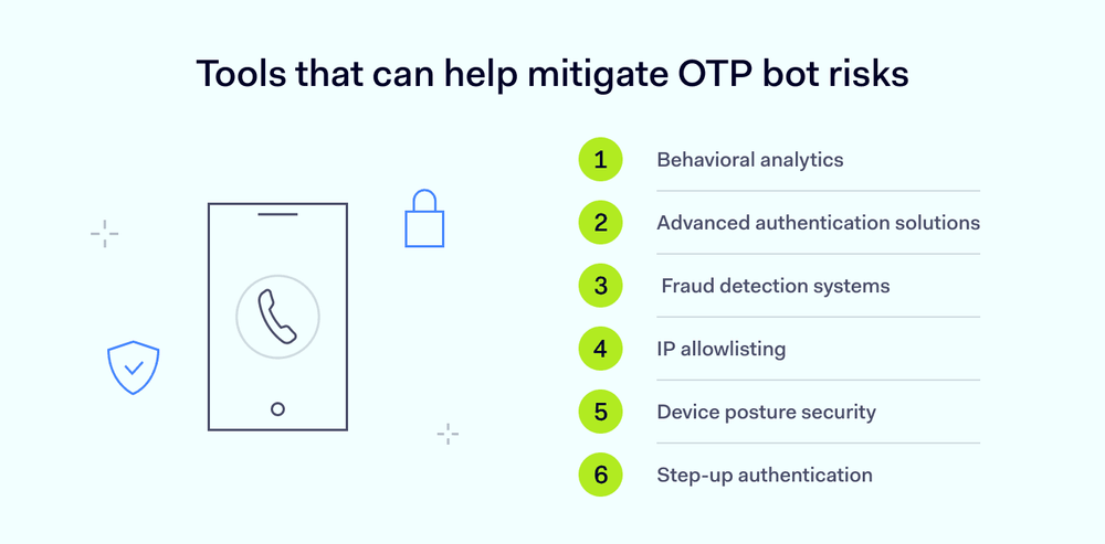 What Is an OTP Bot and How to Protect Yourself From It?