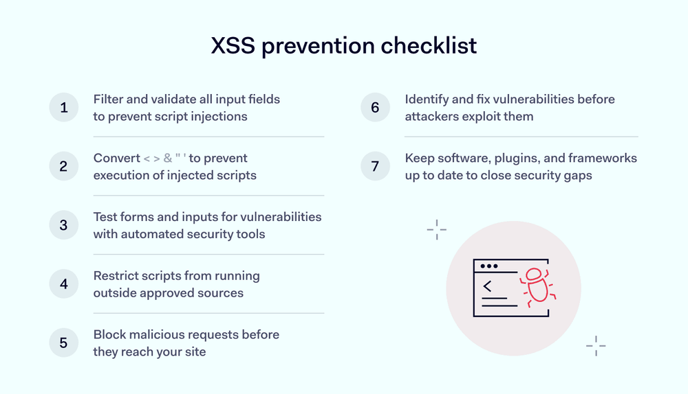 Web Security for Businesses: Protect and Prevent Threats