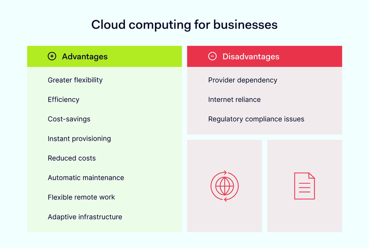On-premise vs. cloud: definition & differences | NordLayer