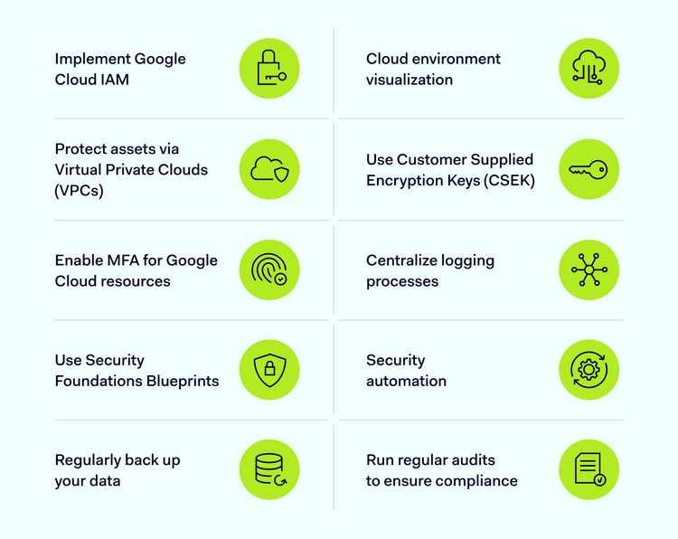 Google Cloud Security best practices | NordLayer