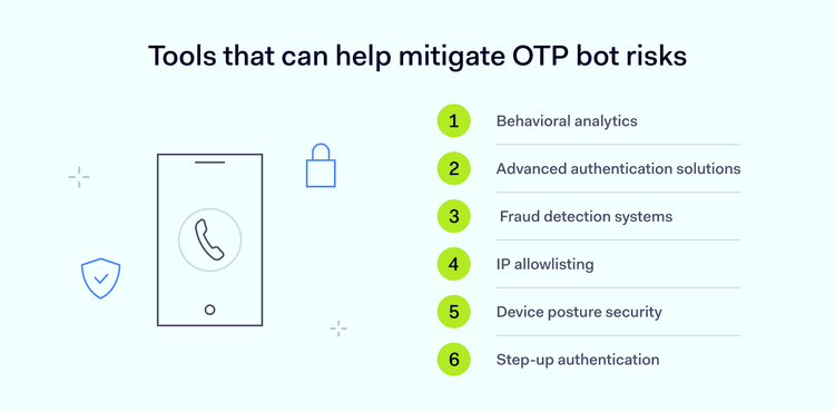 What Is an OTP Bot and How to Protect Yourself From It?