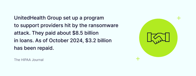 Cybersecurity Statistics 2024: Key Insights and Numbers