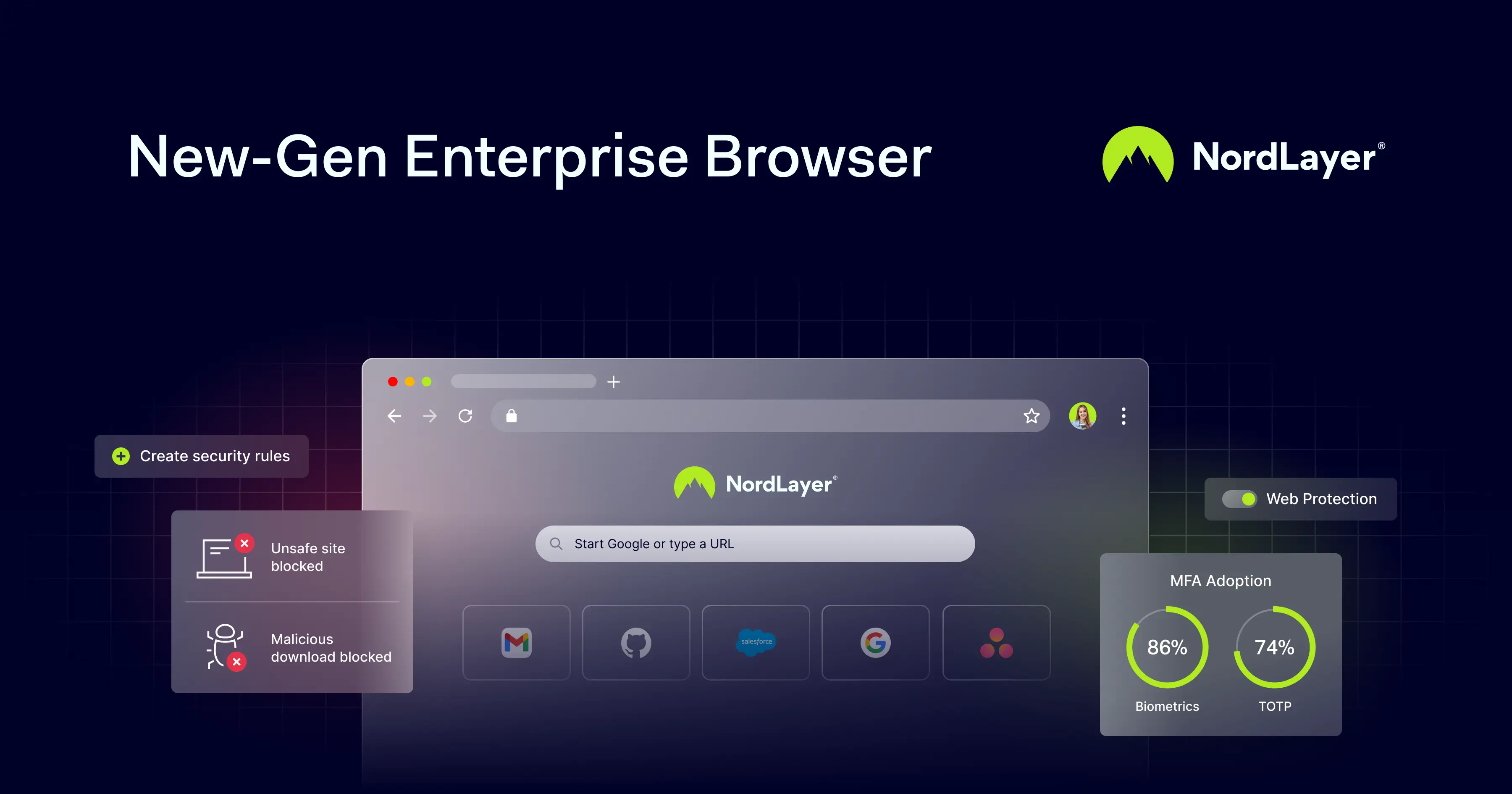 New-Gen Enterprise Browser | Created by NordLayer