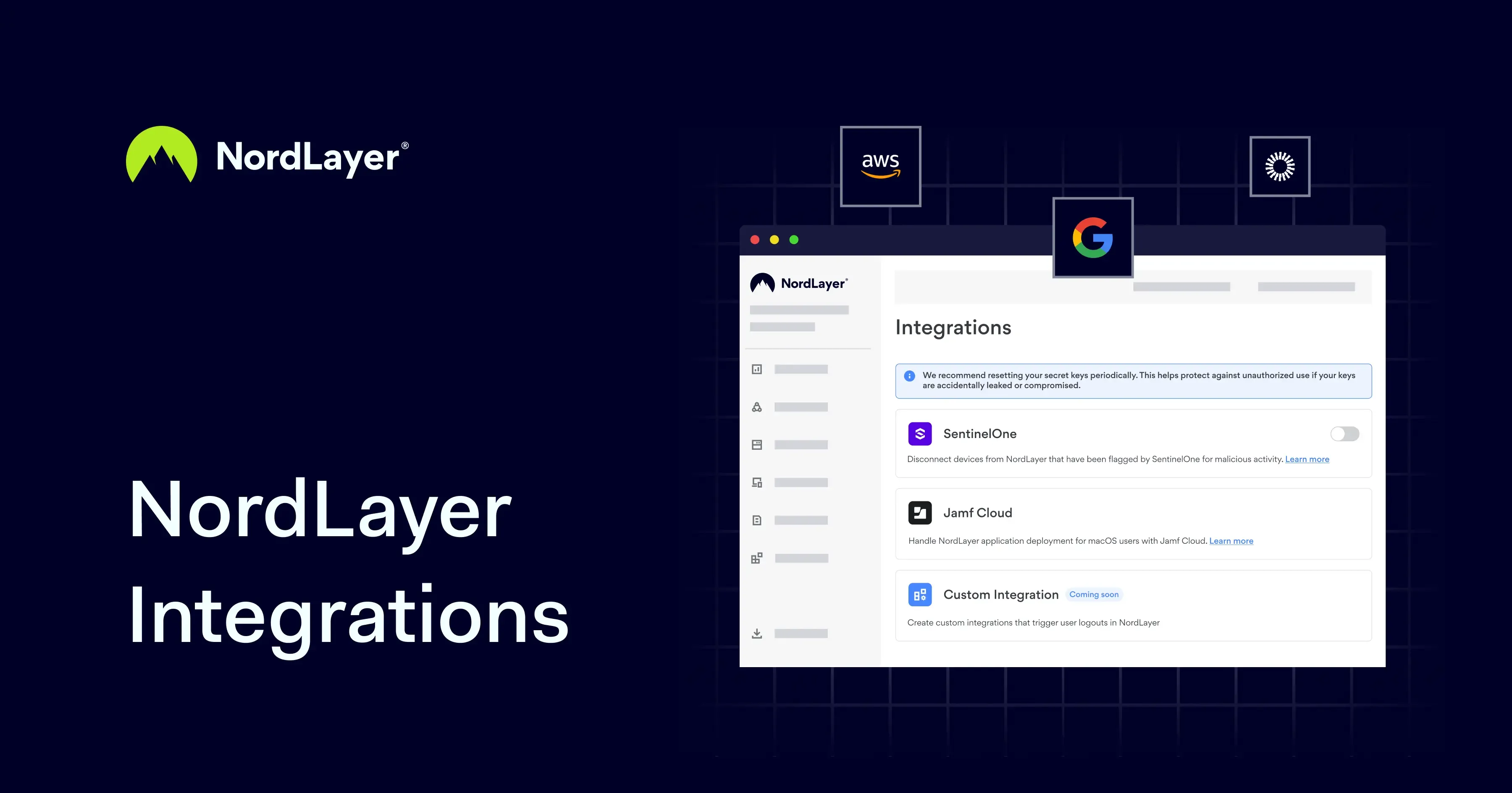 NordLayer Integrations | Cloud Networks, IAM, and Security Tools