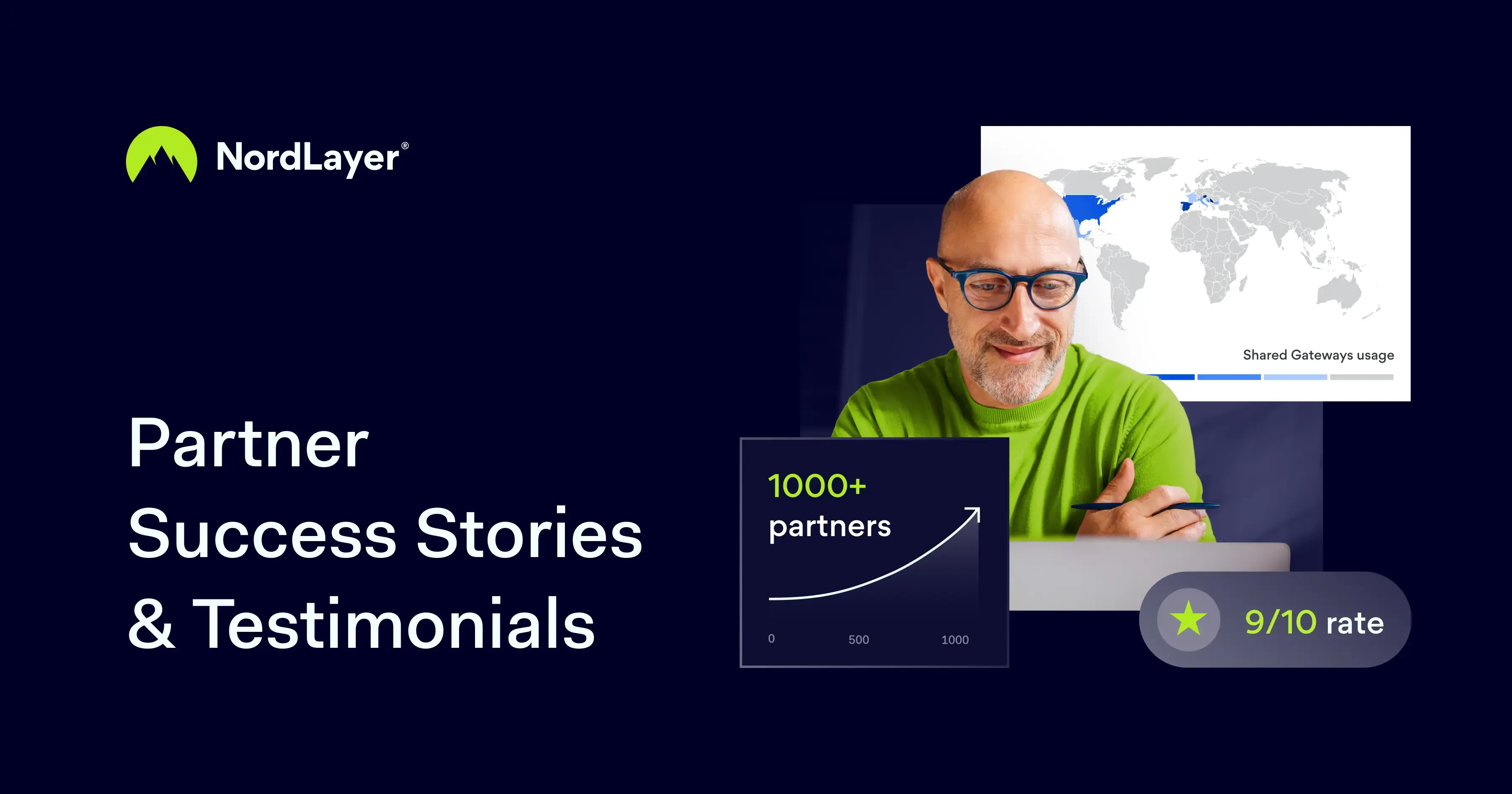 Partner Success Stories & Testimonials | NordLayer