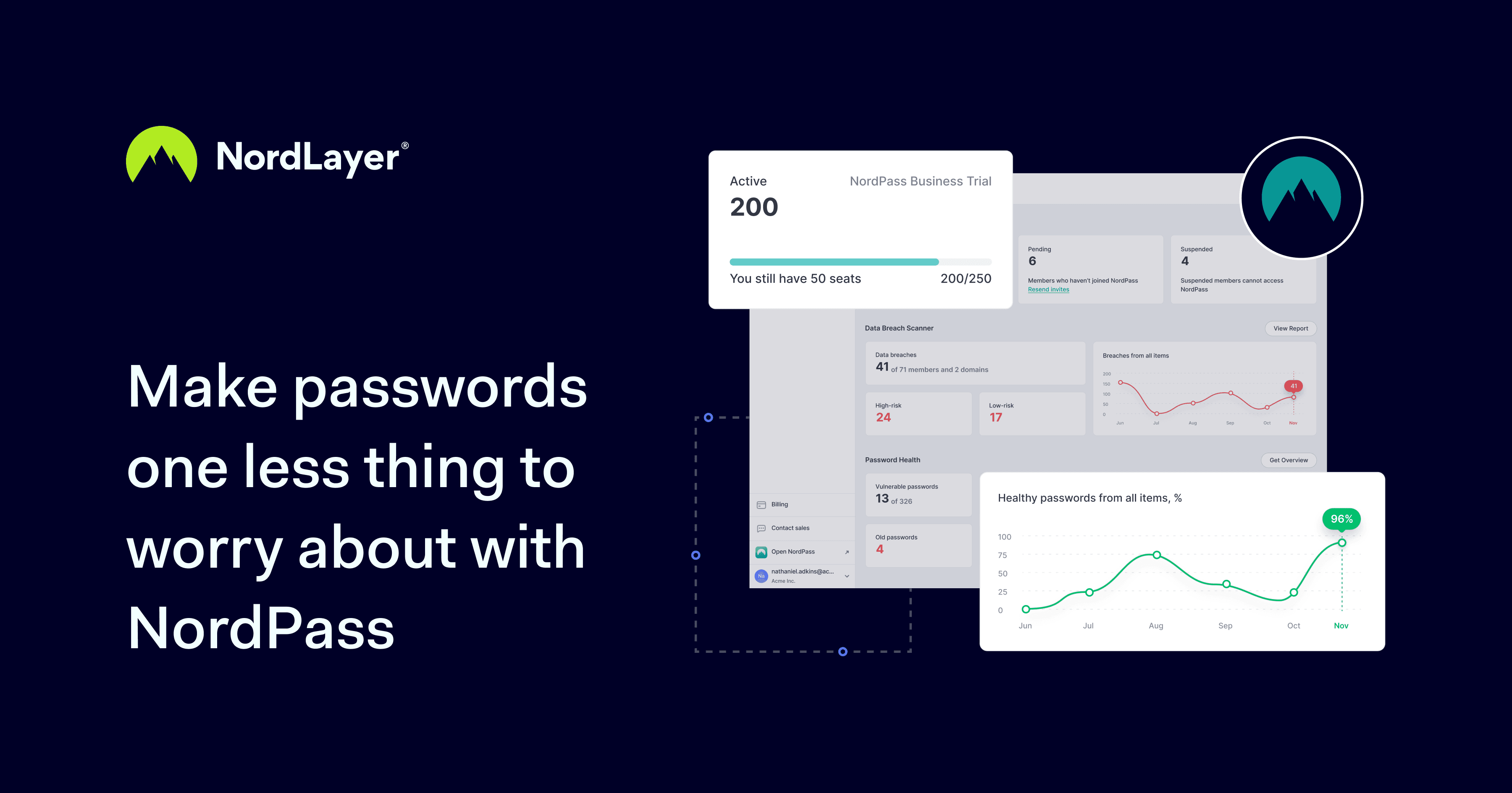 Secure your network and passwords with NordLayer & NordPass