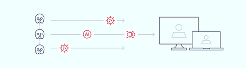 10 Must-Know Cybersecurity Trends for 2025