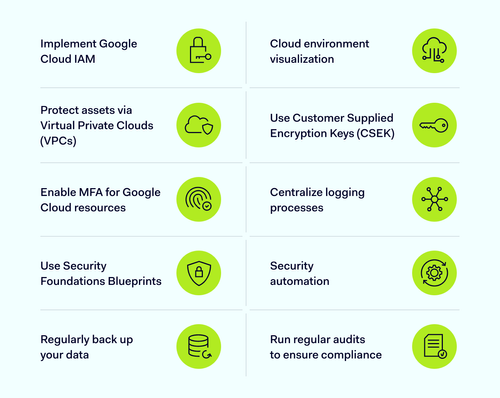 Google Cloud Security best practices | NordLayer