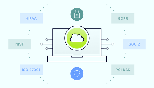 SaaS Compliance: Key standards and best practices