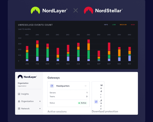 12 Ways to Prevent Social Engineering Attacks | NordLayer