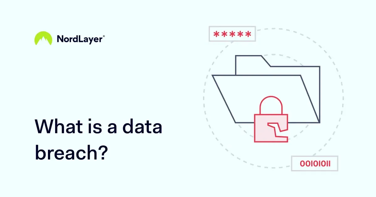 What Is a Data Breach? Definition and Types