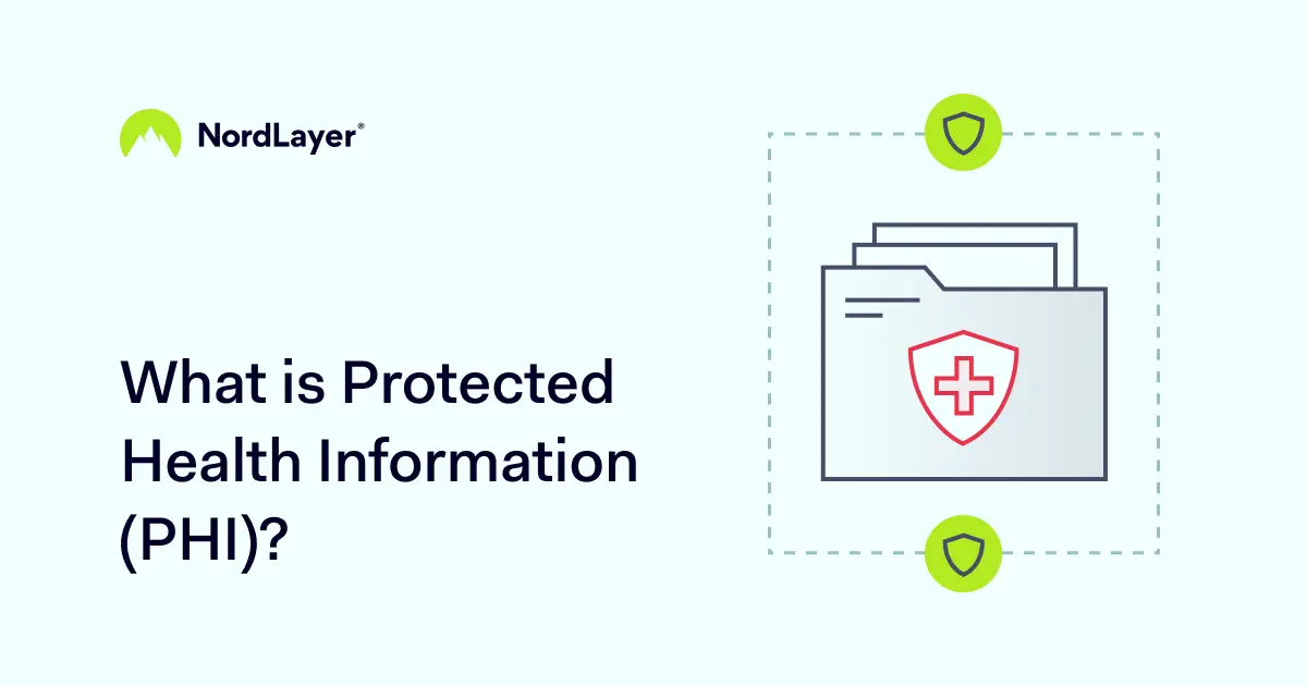 What is Protected Health Information (PHI)?