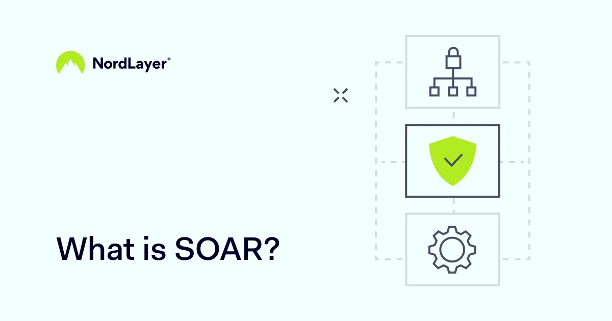 What Is SOAR (Security Orchestration, Automation and Response)?