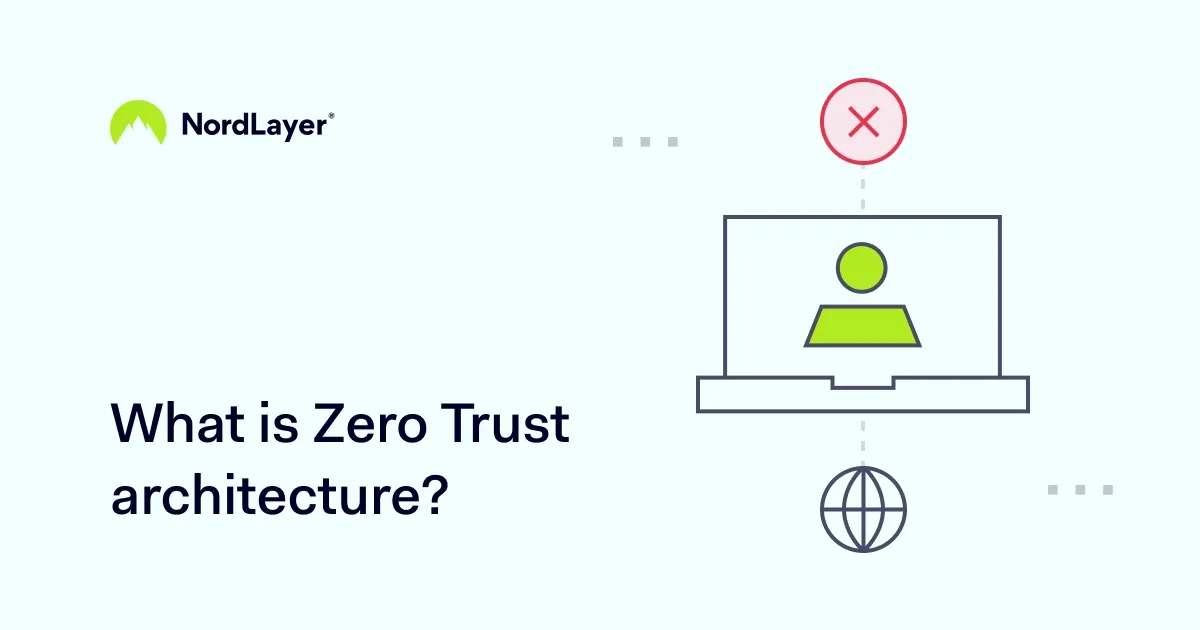 What Is Zero Trust Architecture? | NordLayer Learn
